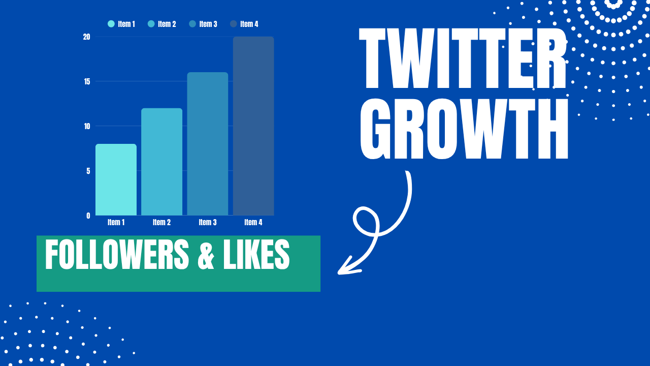 X (Twitter): Boosting Likes and Followers in Real-Time (2026 Guide ...